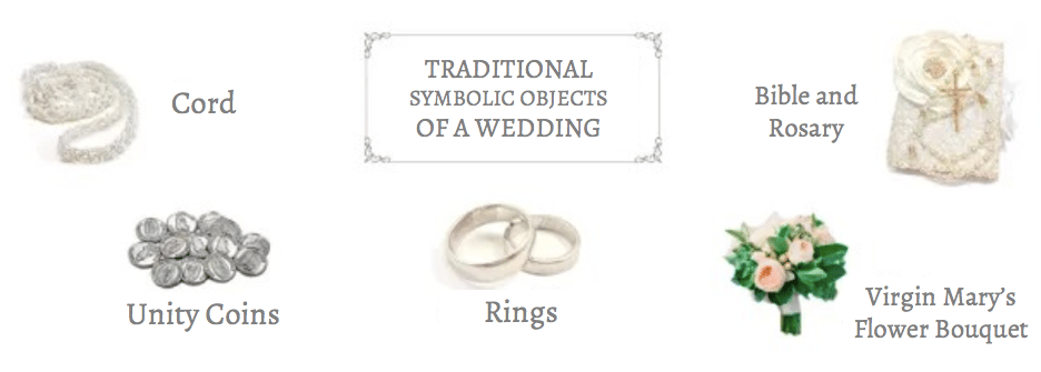 Catholic Wedding Godparents