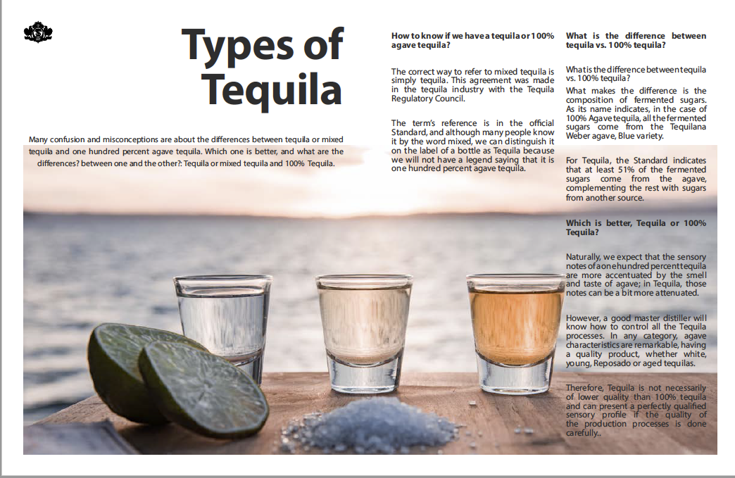 eBook Which is the best tequila?