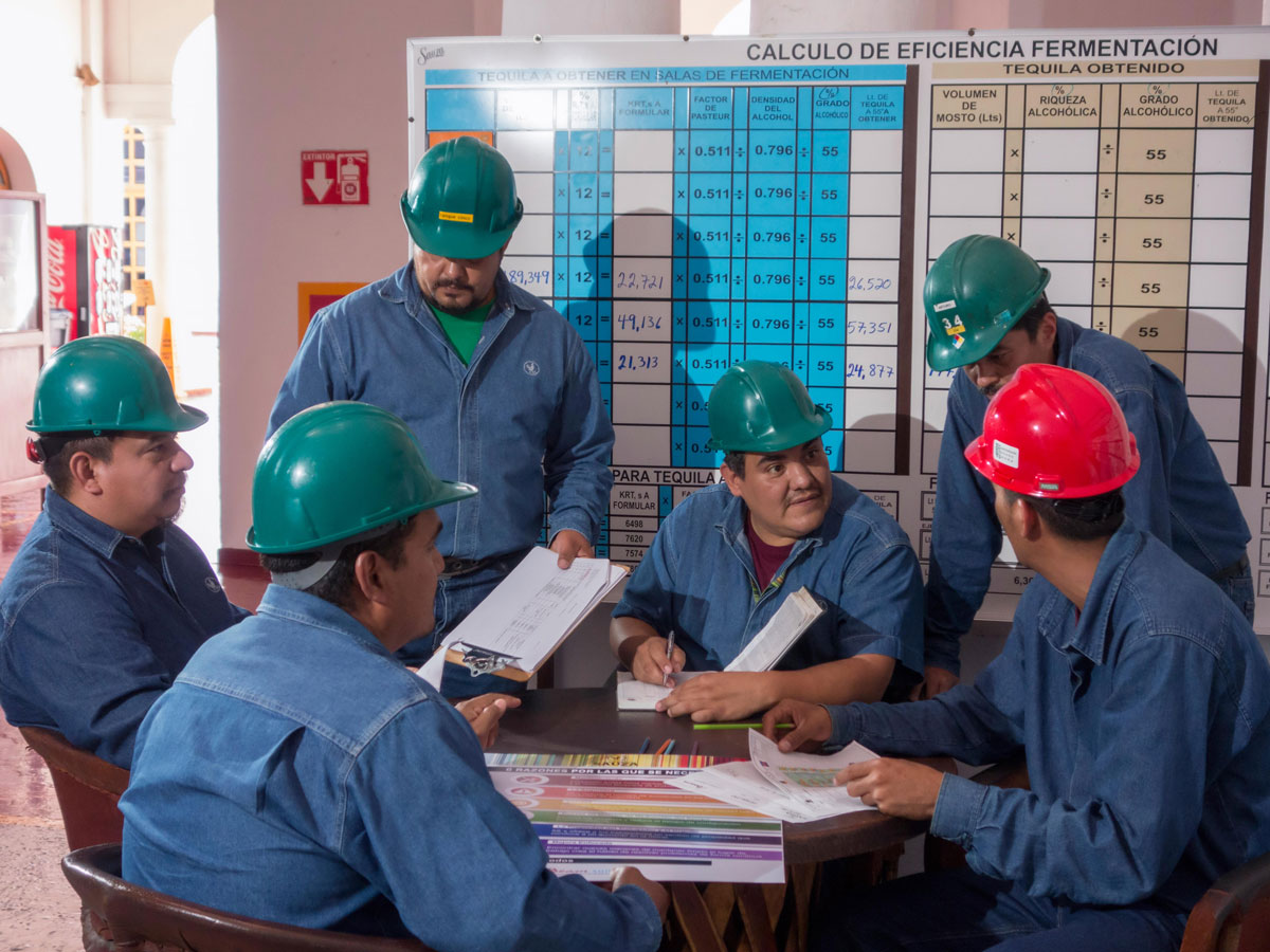 Herramientas de mejora continua y sus ventajas
